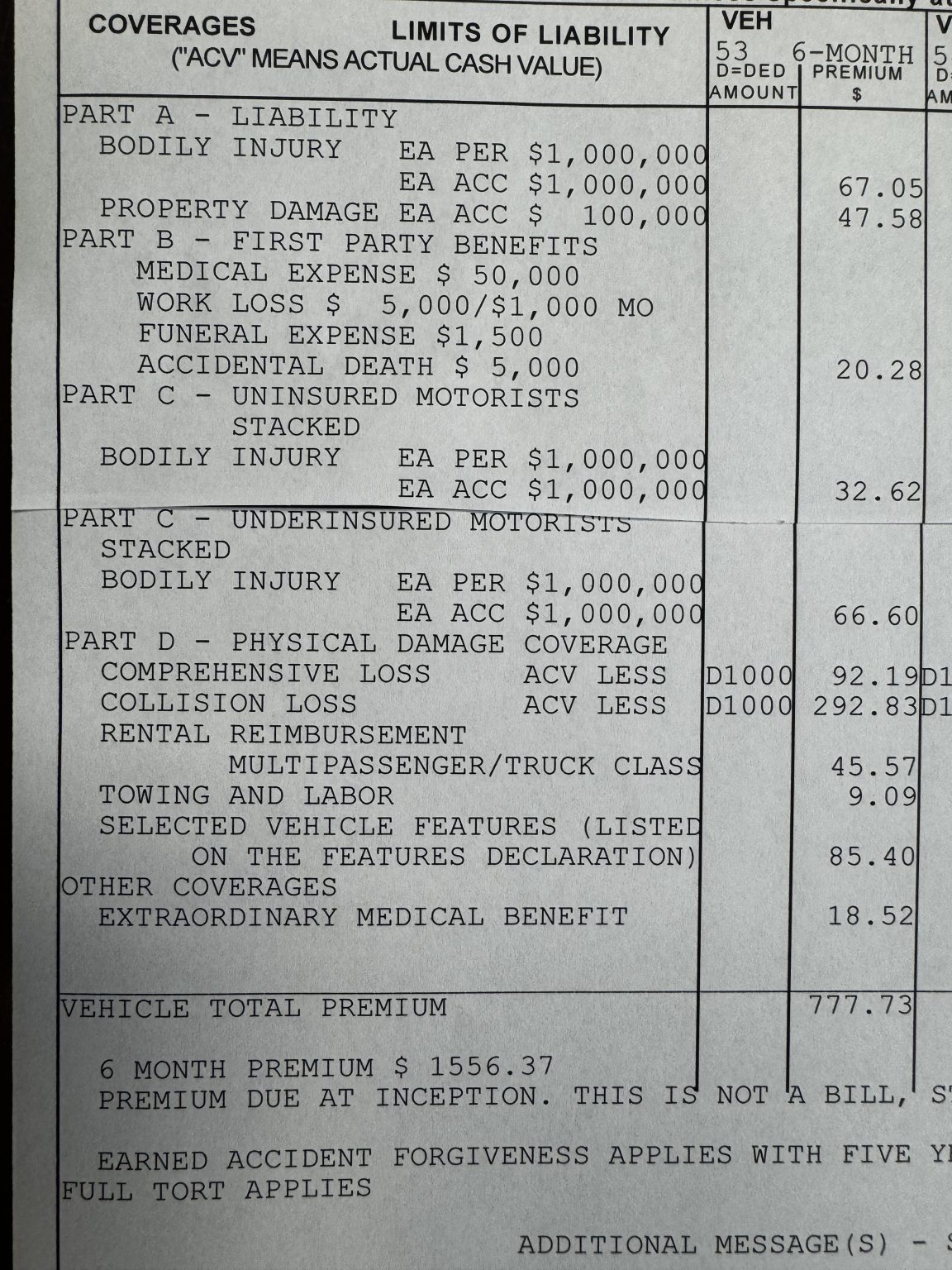 The Best PA Car Insurance I’ve Ever Seen